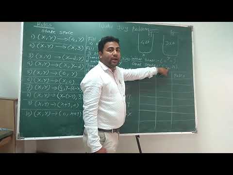 Water Jug Problem in Artificial intelligence