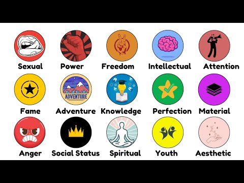 Every Type Of Lust Explained