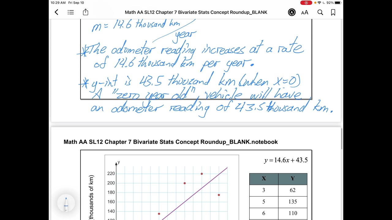 Math AA SL Bivariate Stats Concept Roundup (Chapter 7)