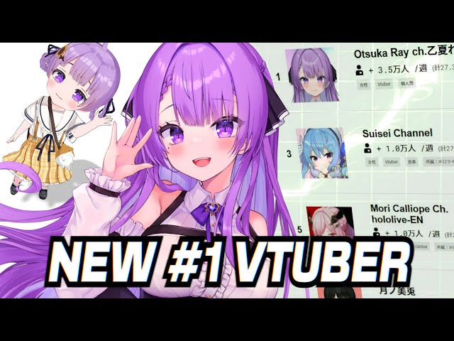 How JP Vtuber Ray Chan Became a Sensation and Redefined the VTuber ...