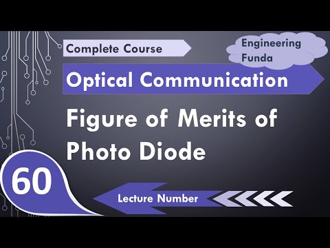 Parameters of Photo Detector (Quantum Efficiency, Responsivity & Dark Current) Explained