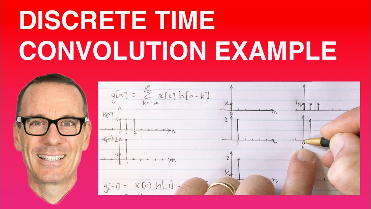 Discrete Time Convolution Example