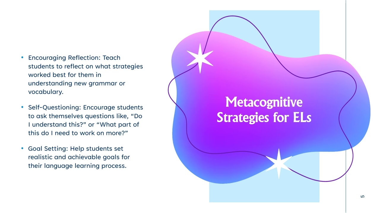 Metacognitive Strategies Powerpoint Video