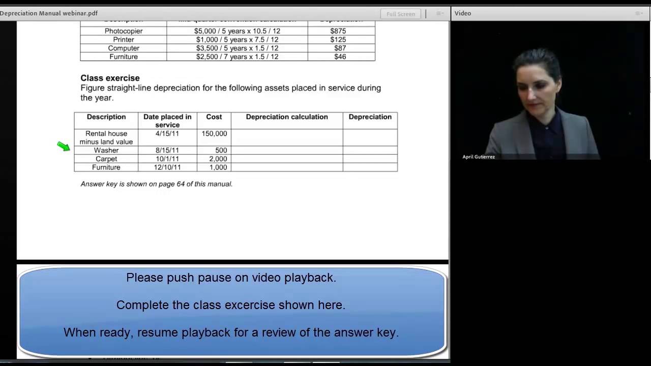 2011 Basic Session 15 - Depreciation & Amortization - Part 1