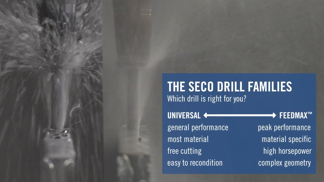 Product Introduction of Universal Drill Expansion | Seco Tools