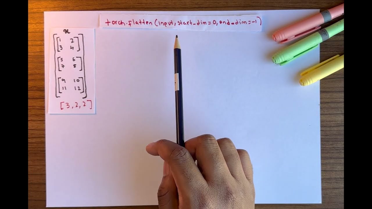torch.flatten Explained