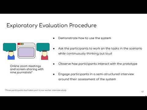Journalistic Source Discovery: Supporting The Identification of News Sources in User Generated ...