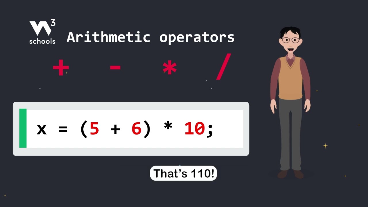 JavaScript Syntax - Part 3 - Operators - #w3schools #javascript #programming