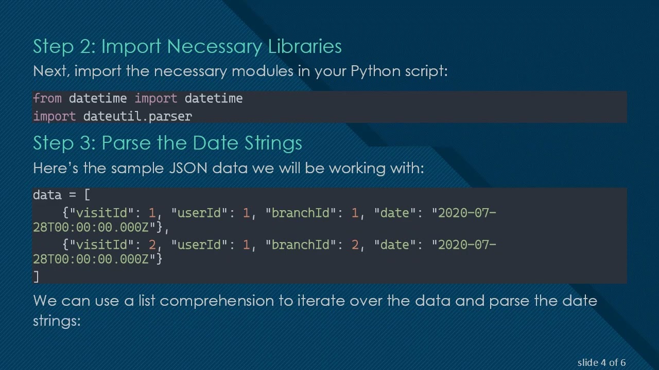 Converting String Date Formats in Python: A Step-by-Step Guide to Parsing ISO 8601 Dates
