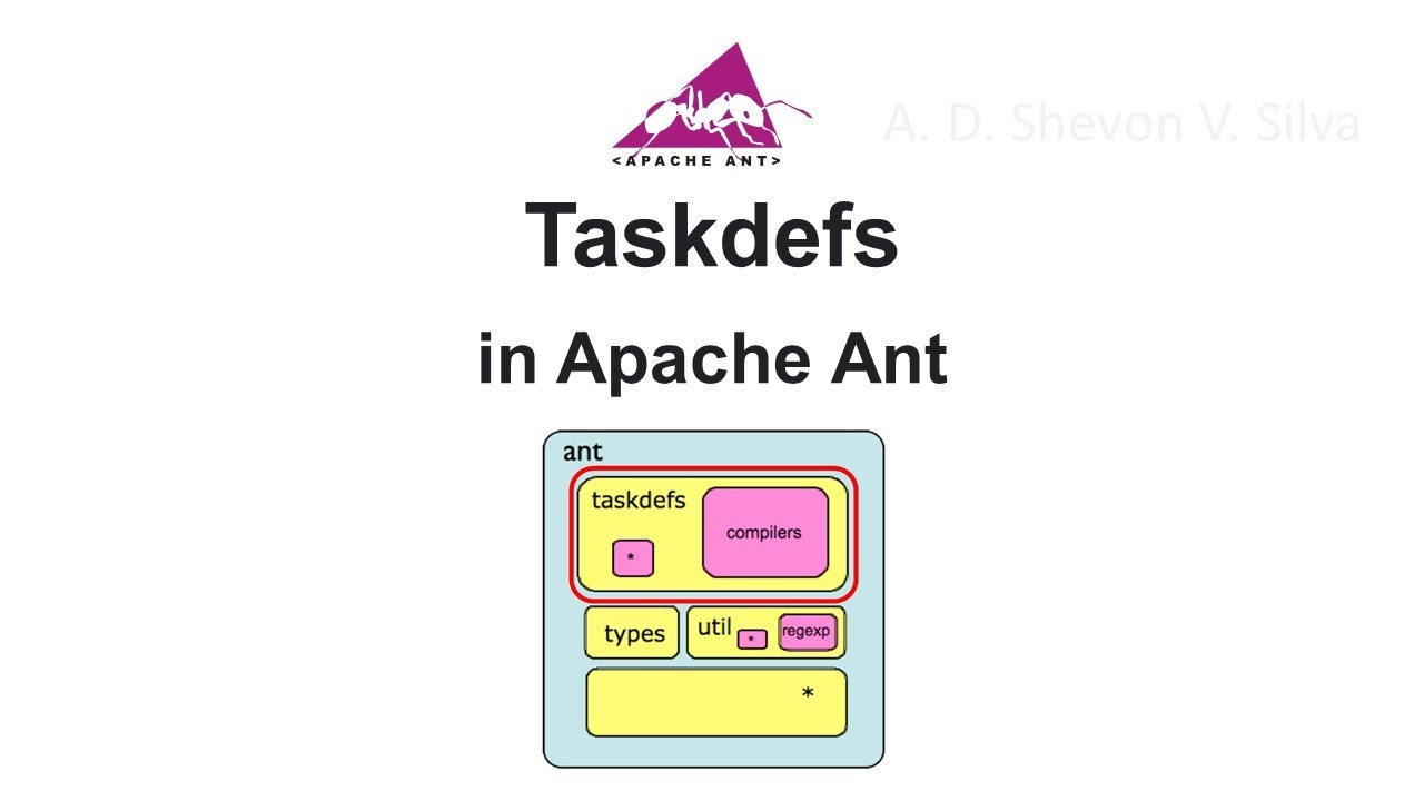 Taskdefs (in Apache Ant)
