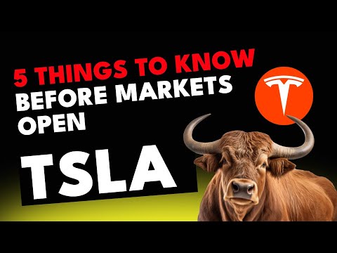 🚀 TSLA Stock Analysis: Will It Survive Geopolitical Tensions? Monday Predicted Opening Price Insight