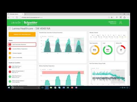 Remote Monitoring for manufacturing