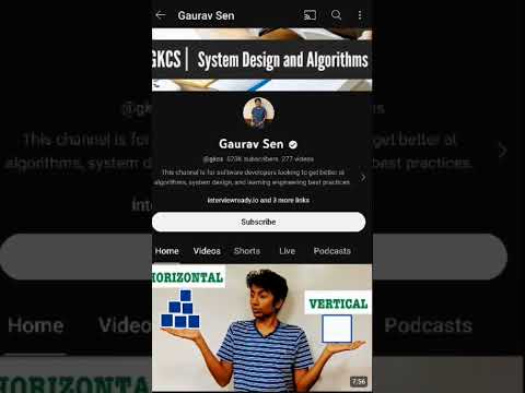 Top 10 YouTube Channels for Programming Language Enthusiasts ???? #Programming #Coding" by ByteMaster