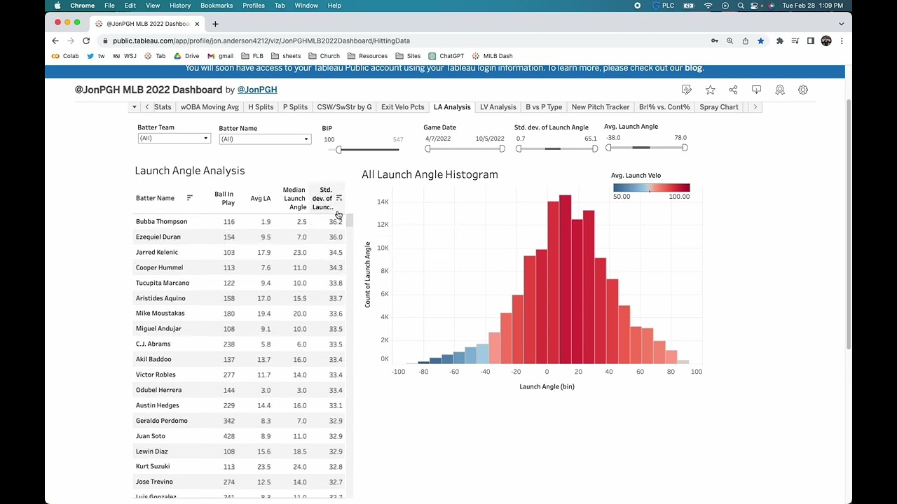 MLB Dashboard Tutorial 3