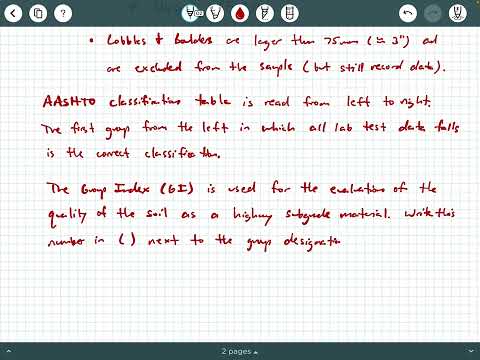 Soil Classification Background Information