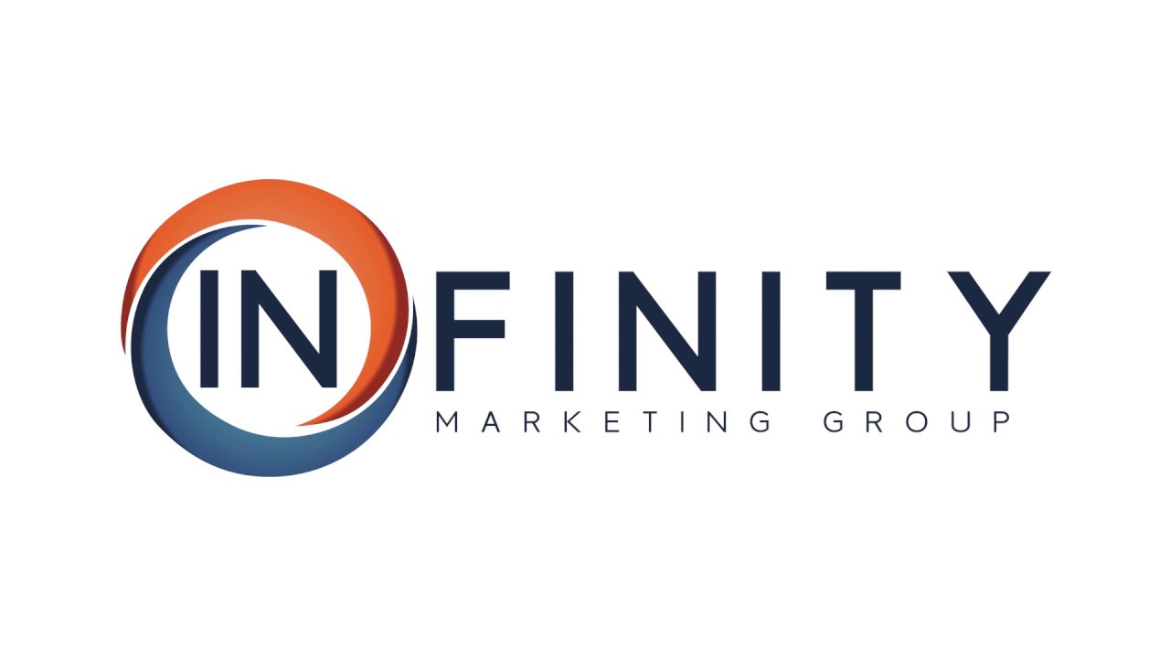 LinkedIn Marketing System | B2B Tech Companies | Infinity Marketing Group
