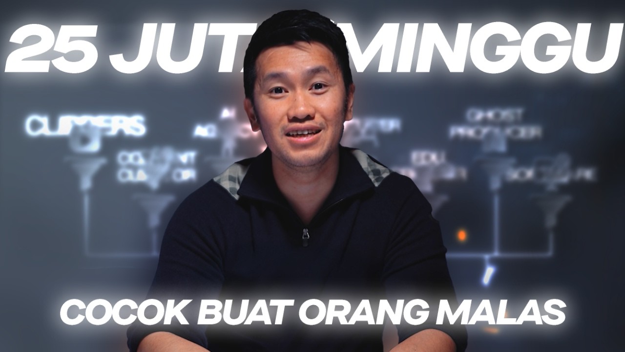 7 Ide Penghasilan Tanpa Modal dari Rumah 2026 | SEBELUM TELAT