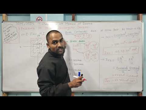 SOM/MOS:- Chapter 01:-moment of inertia (hollow rectangle) All in details.