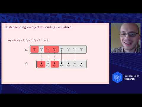 ConsensusDays 21 / S1.1 / Efficient Fault-Tolerant Cluster-Sending - Jelle Hellings