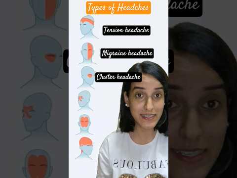 Types of headache #headache #types