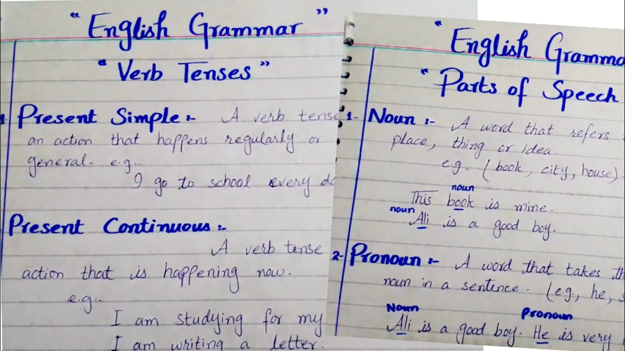 English Grammar Handwritten notes