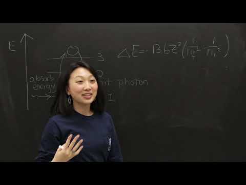 Goodie Bag 2: Electronic Transitions (Intro to Solid-State Chemistry)
