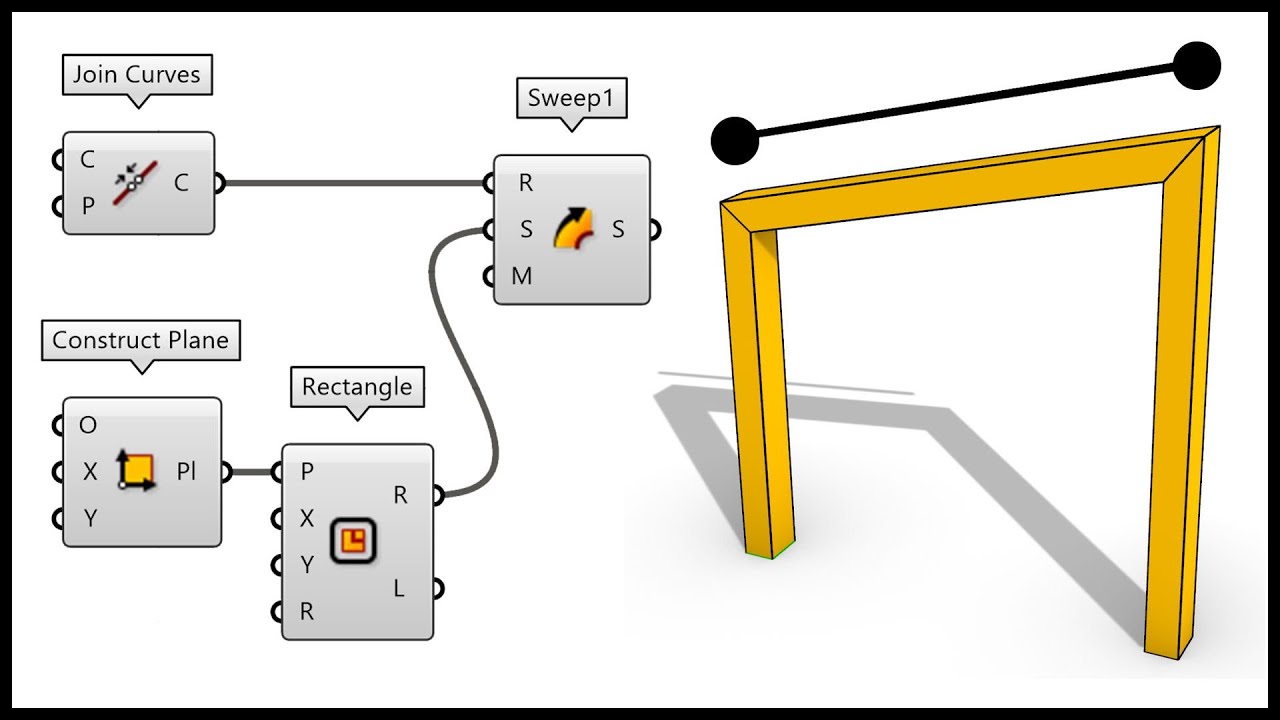 Parametric Frame (Grasshopper Tutorial)