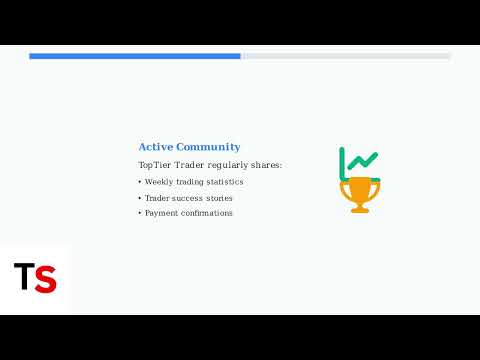 Toptier Trader Review 2025 – Prop Firm Overview, Profit Splits & Risk Warnings