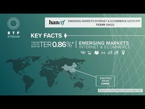 Fund Overview: EMQQ | Emerging Markets Internet & Ecommerce UCITS ETF | HANetf