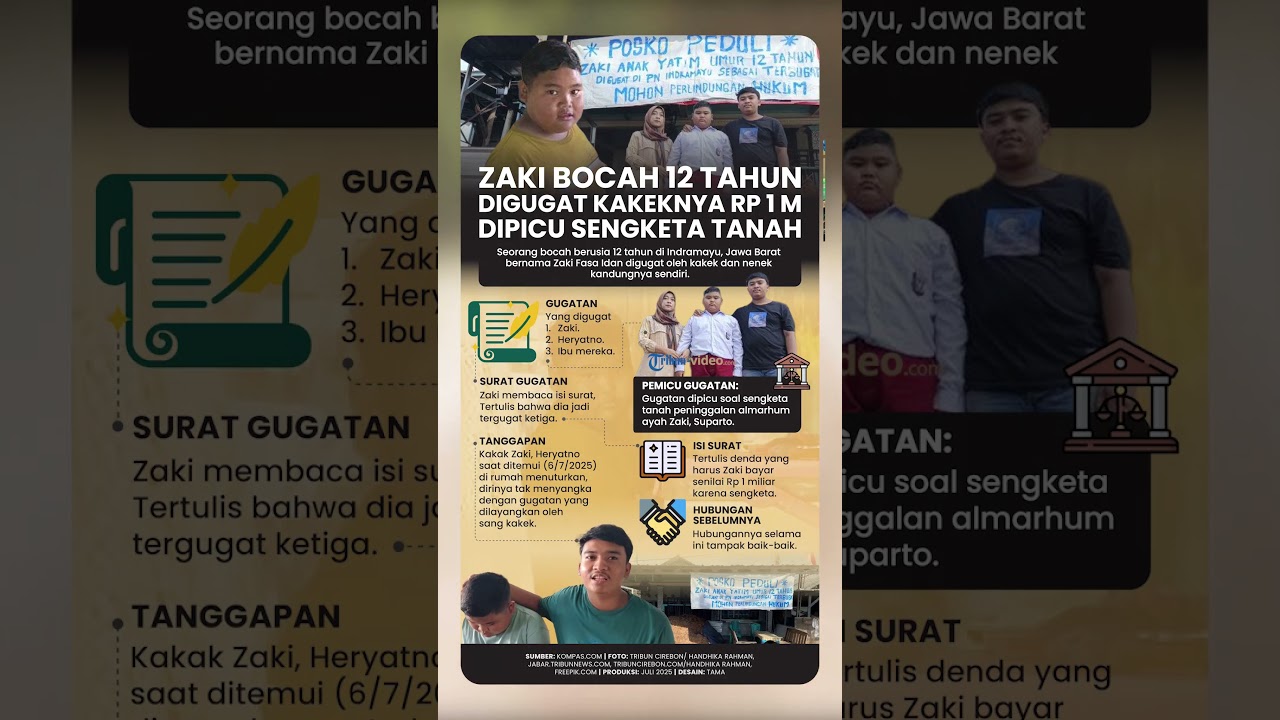 Zaki Bocah 12 Tahun di Indramayu Kena Mental Setelah Digugat Kakeknya ...