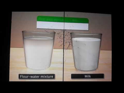 #Suspension#Colloidal Suspension and Colloidal Solution