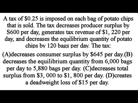 Consumer Surplus producer surplus deadweight loss in a monopoly