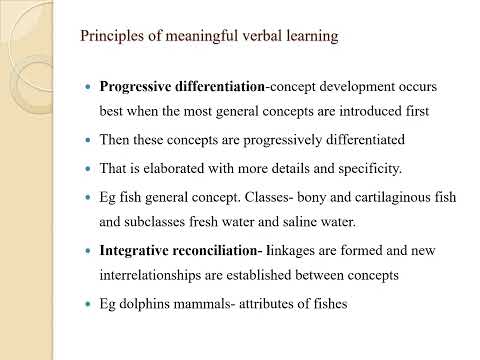 Ausubel’s meaningful verbal learning or reception learning theory