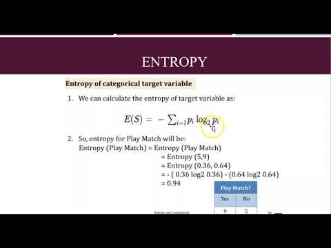 Entropy Explained in Simple Terms | Understanding ML and Information Theory|Entropy solved