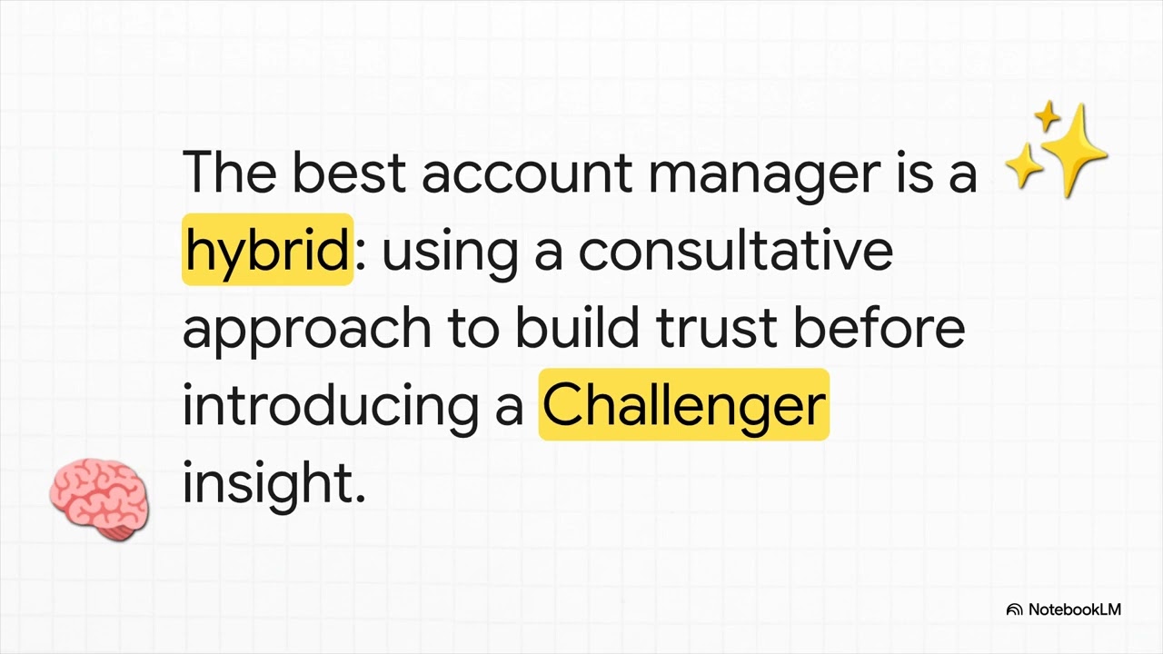 Strategic Partner Playbook