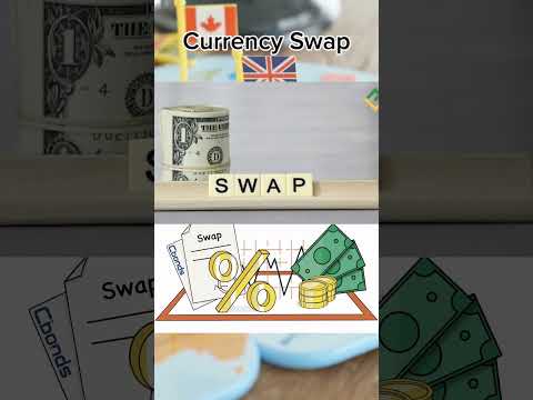 What is Currency Swap?#finance #economy #dollar #currency #education #money