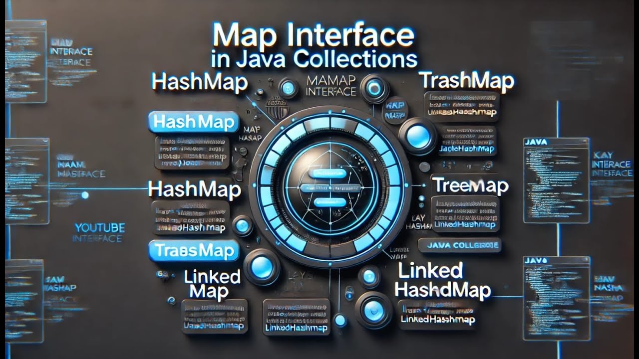 Java Map Interface Explained – HashMap vs LinkedHashMap vs TreeMap