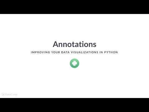 Python Tutorial: Annotations