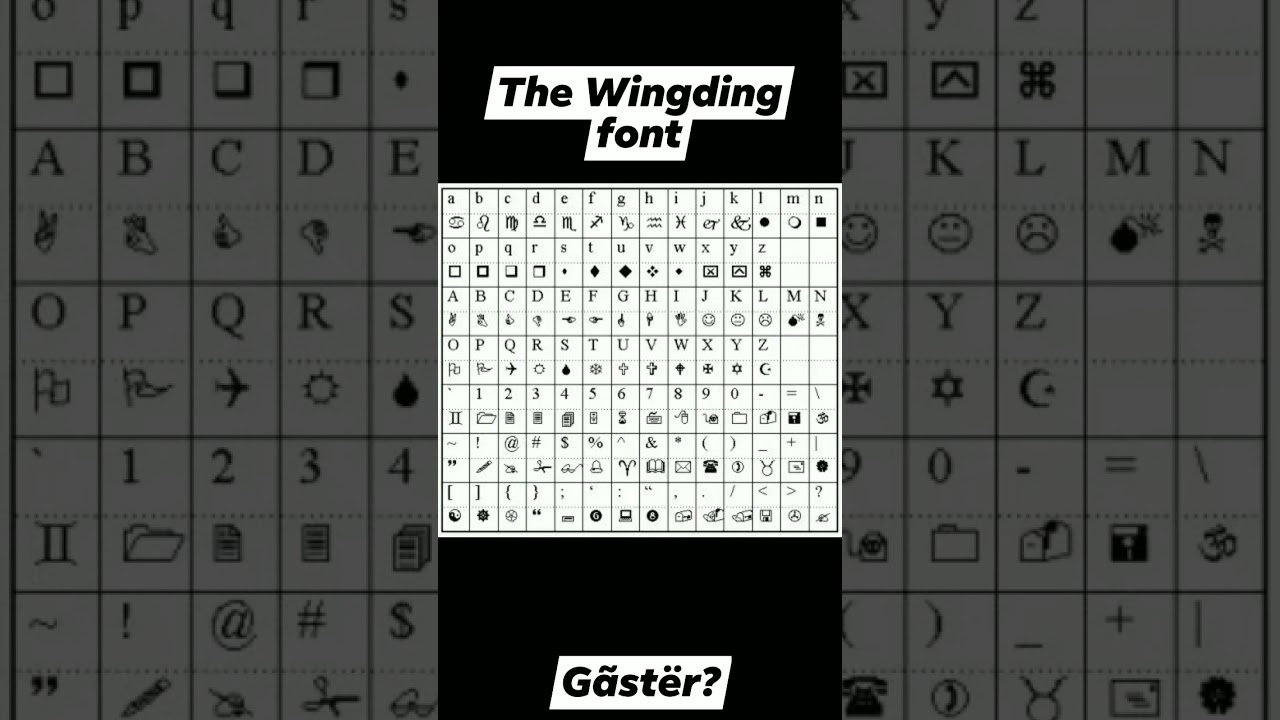 Wingding translation