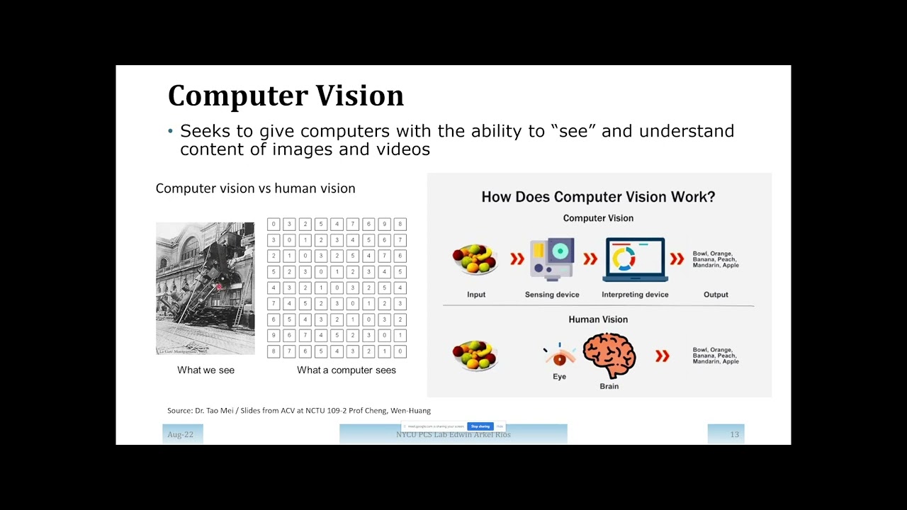 Intro to Computer Vision (CV) with Deep Learning (DL)