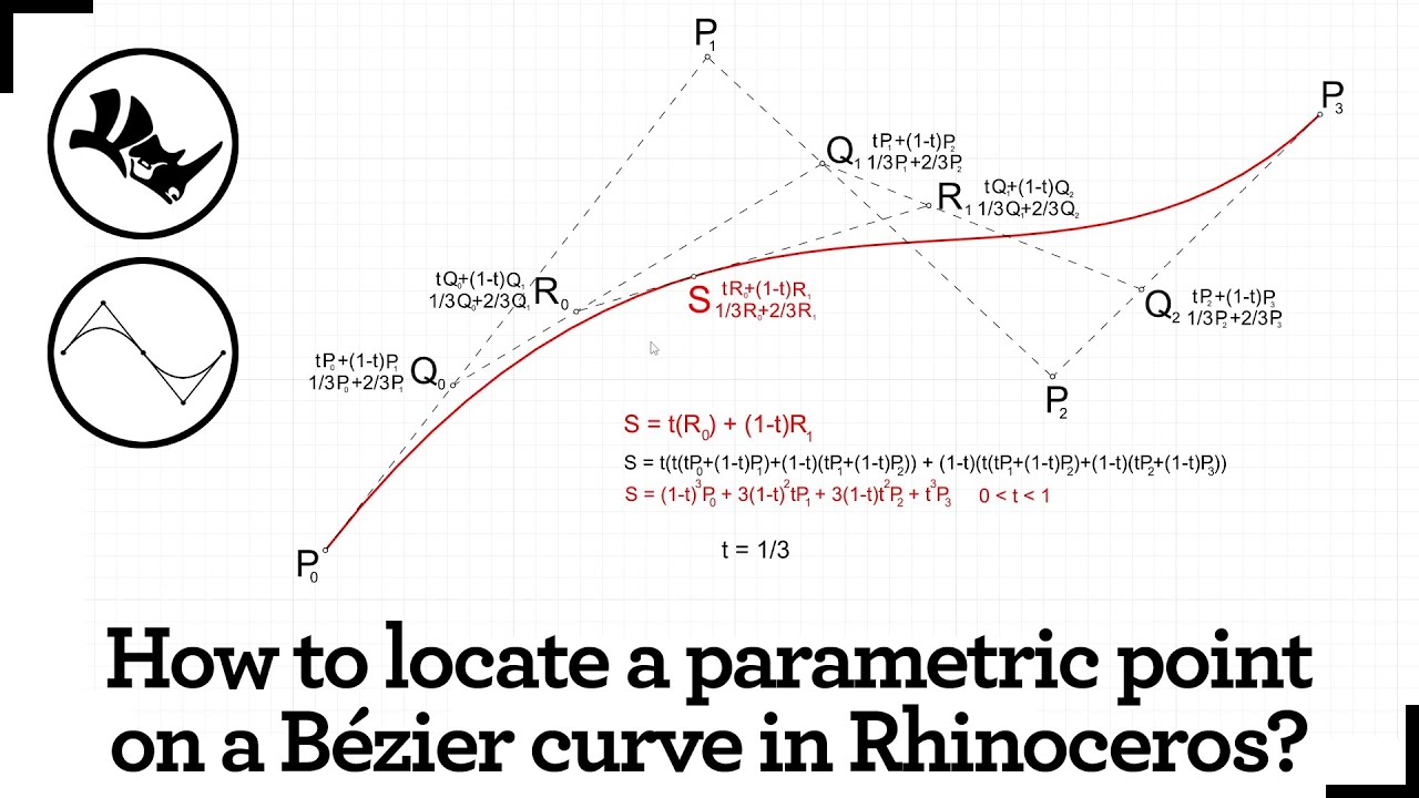 Parametric Point on a Bezier Curve