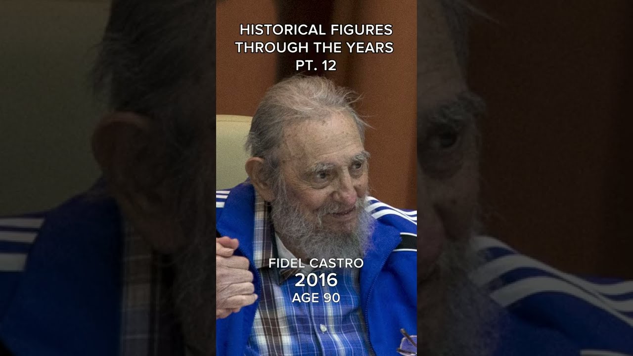 Fidel Castro Through the Years