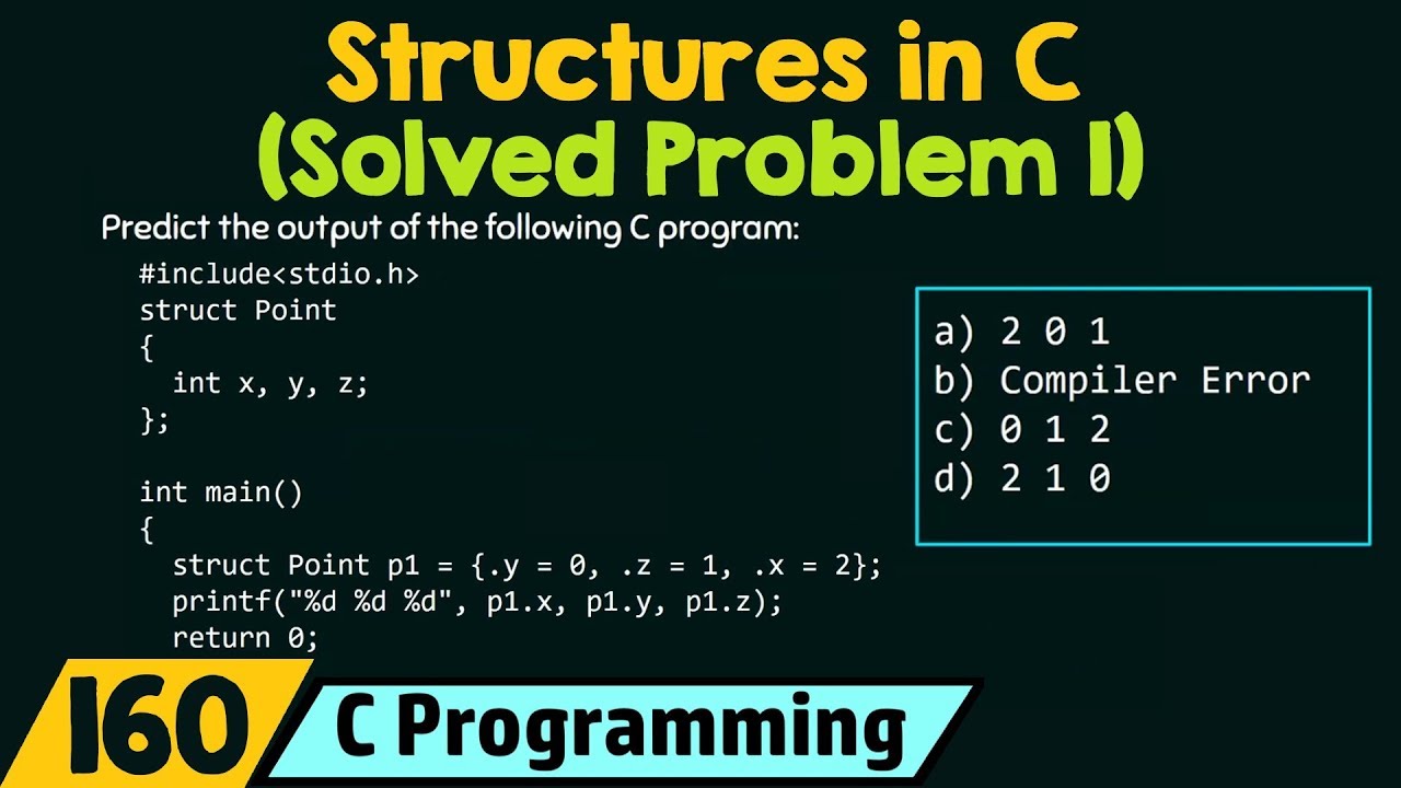 Structures in C (Solved Problem 1)