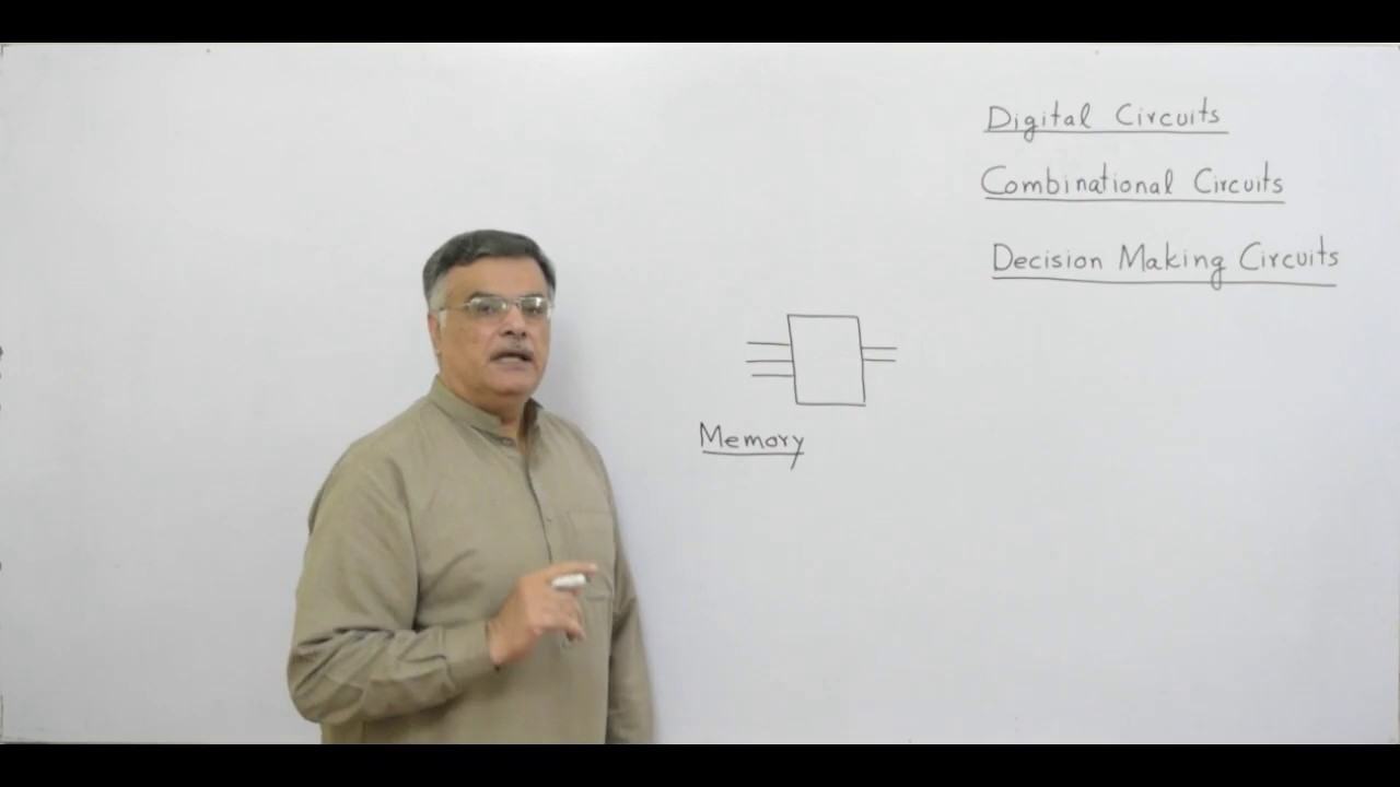 Lecture 4 - Part 1 - Digital Logic Design - Sequential Circuits - Basics