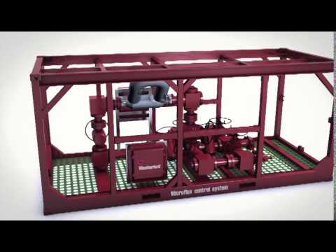 Microflux® control system- Deepwater applications