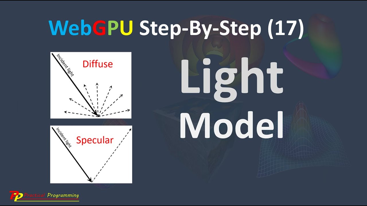 WebGPU (17): Light Model