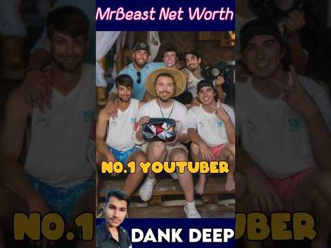 @MrBeast Real Name, networth, age, biography #shorts #mrbeast
