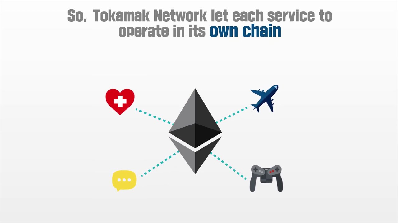 What is Tokamak Network? | Cryptoclips Trailer
