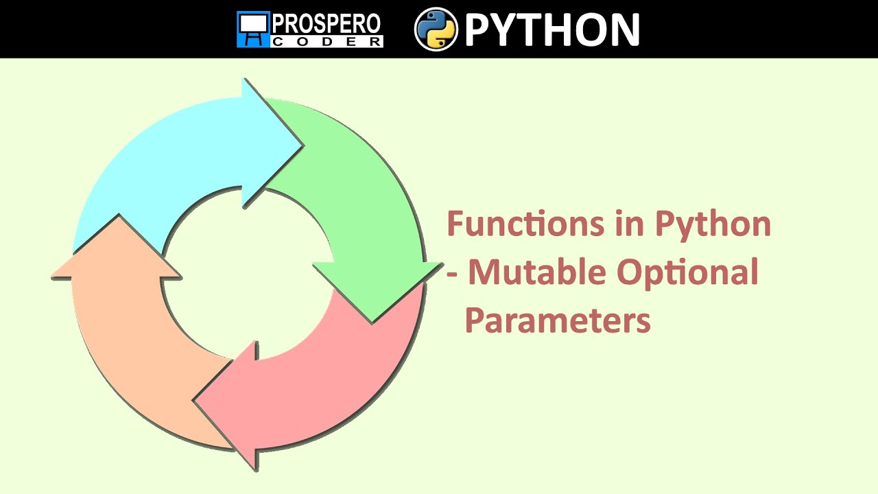 Functions in Python - Mutable Optional Parameters