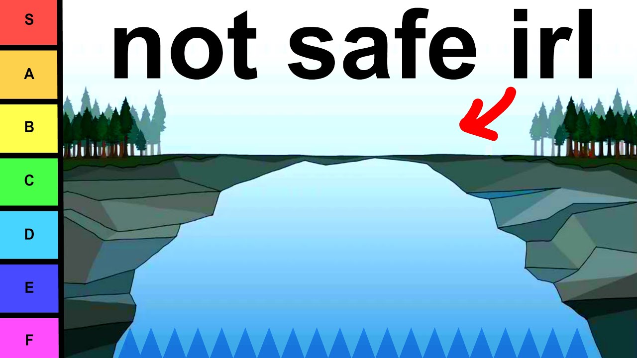 Ranking BFDI Locations By How Liveable They Are